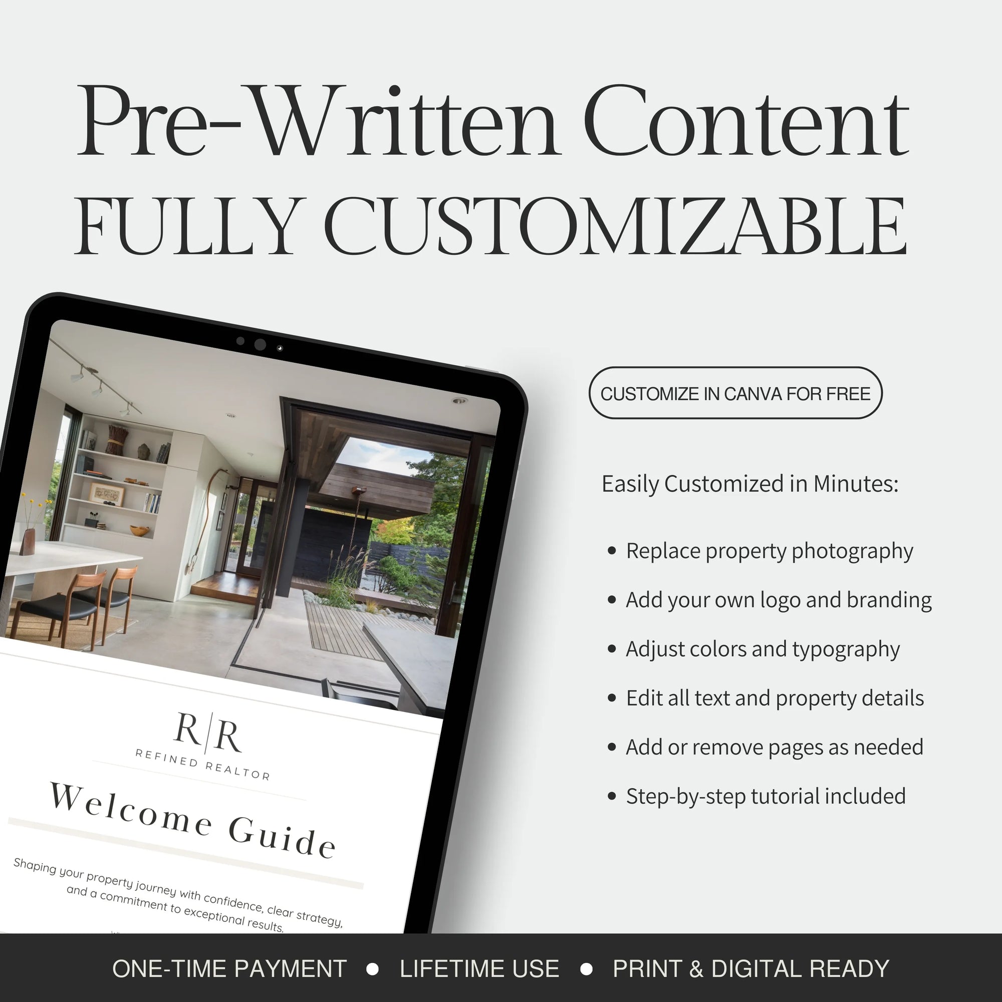 Welcome Guide – Refined Realtor